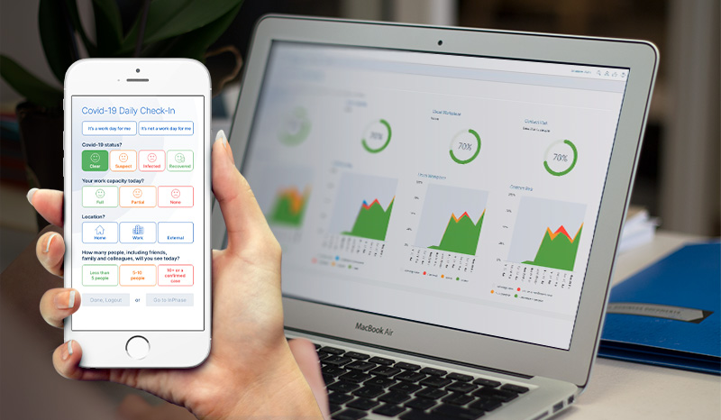 InPhase COVID-19 Crisis Response App | Fortoak